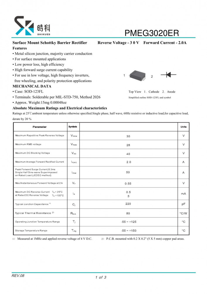 PMEG3020ER datasheet page 1
