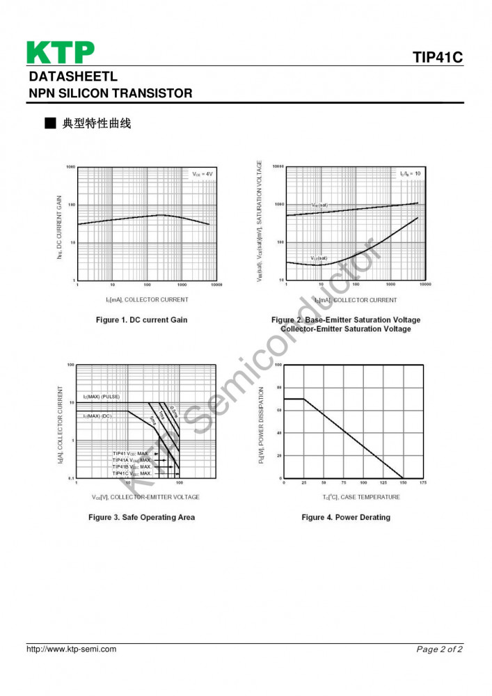 TIP41C technical document page 2