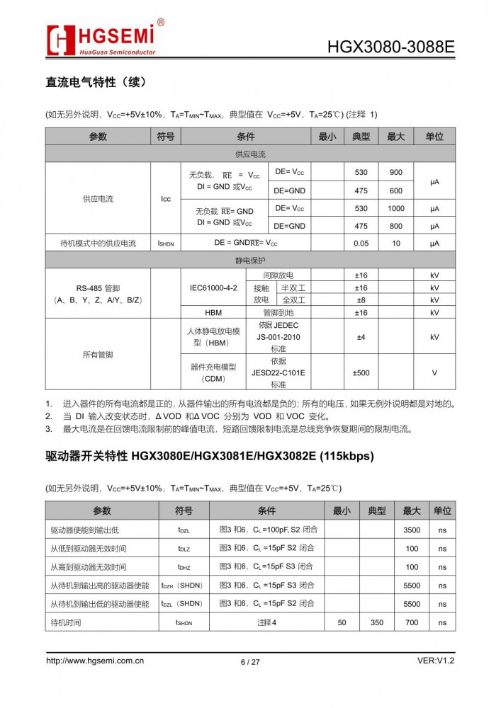 HGX3088E technical document page 6