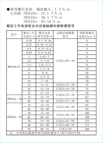 JRS1Ds instruction manual page 7