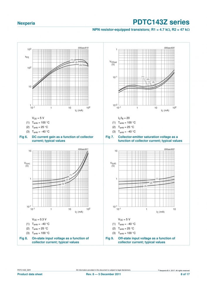 PDTC143ZU datasheet page 8