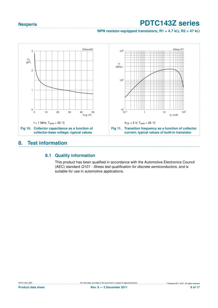 PDTC143ZU datasheet page 9