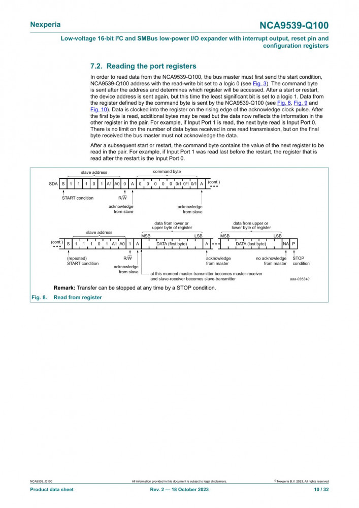 NCA9539-Q100 datasheet page 10