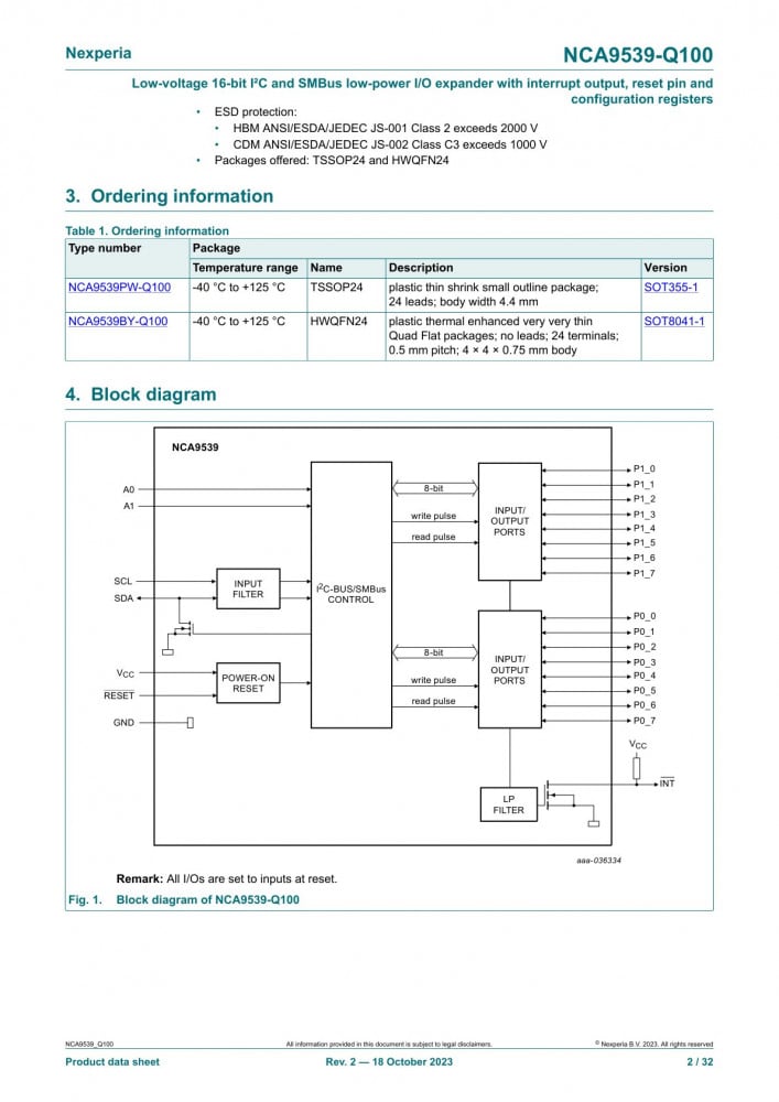 NCA9539-Q100 datasheet page 2