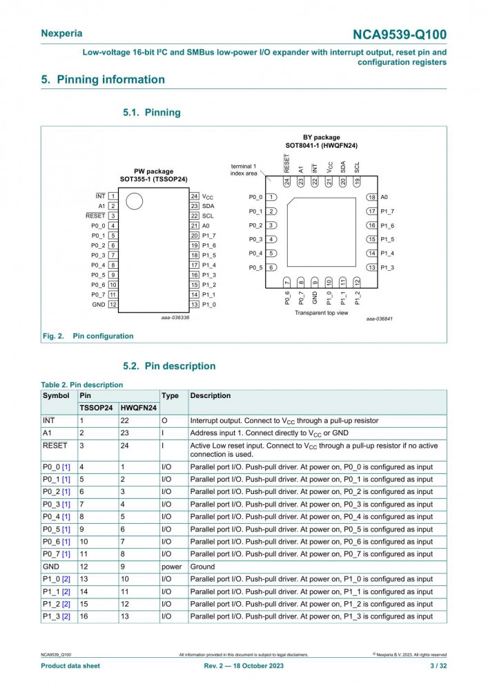 NCA9539-Q100 datasheet page 3
