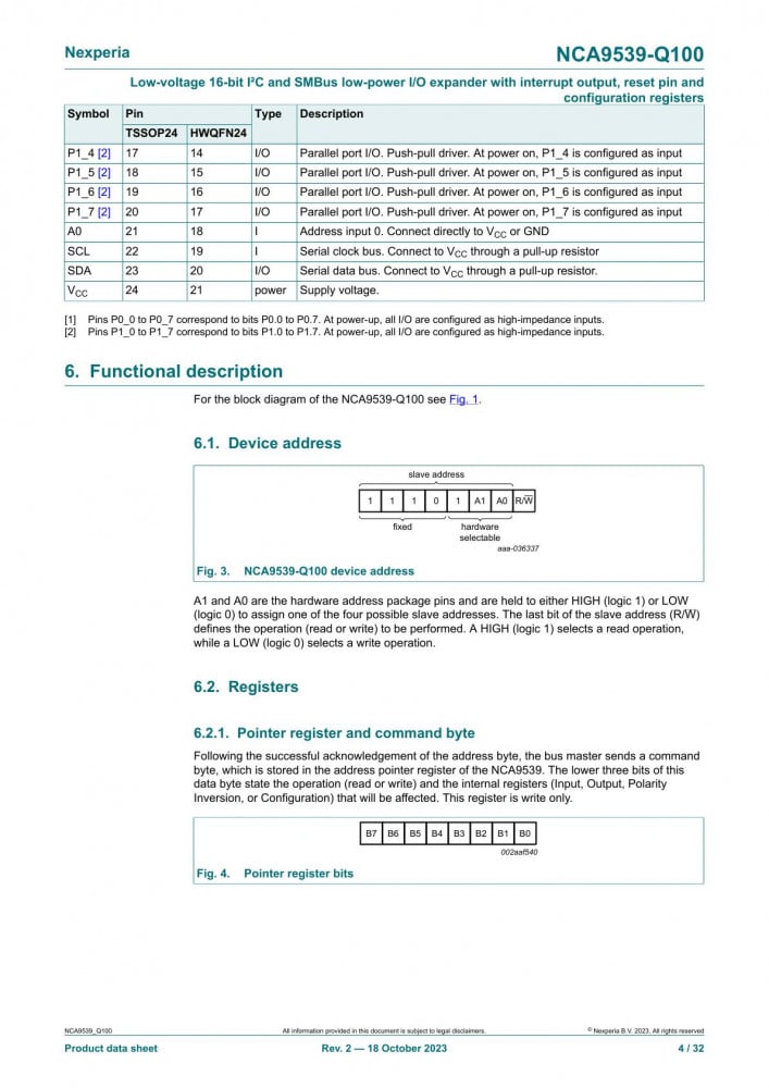 NCA9539-Q100 datasheet page 4