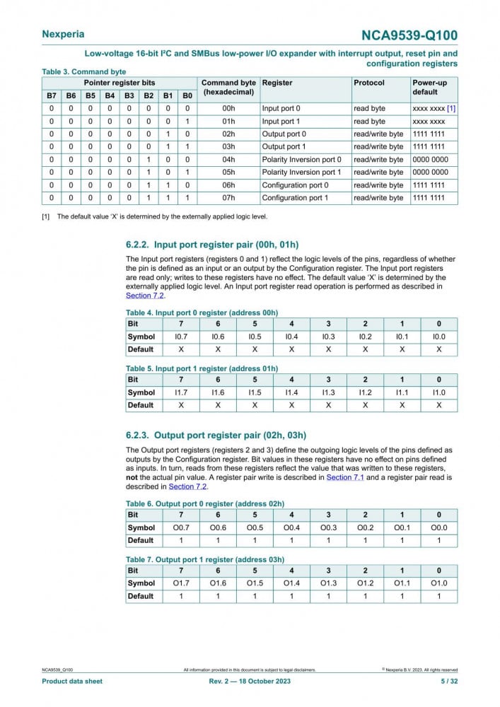 NCA9539-Q100 datasheet page 5