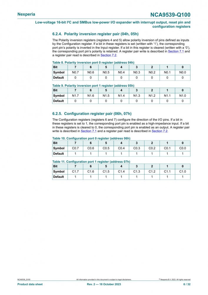 NCA9539-Q100 datasheet page 6
