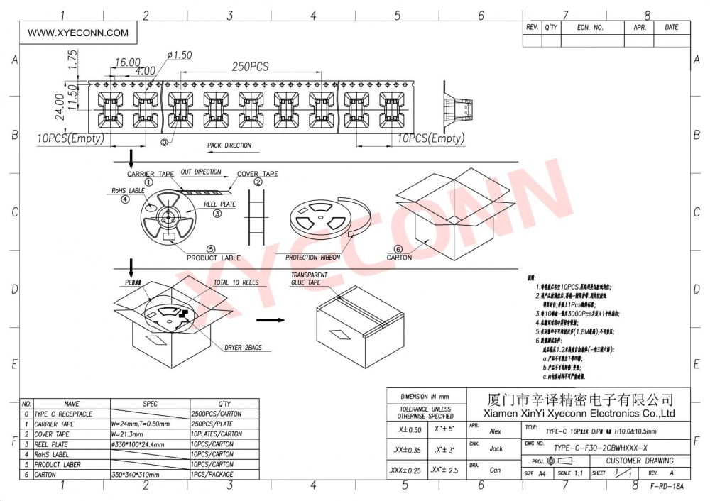 TYPE-C-F30-2CBWH100-H technical document page 2