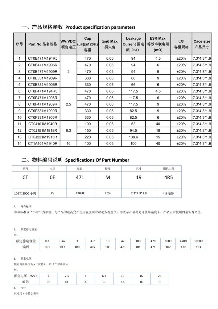 ChengTao datasheet page 2