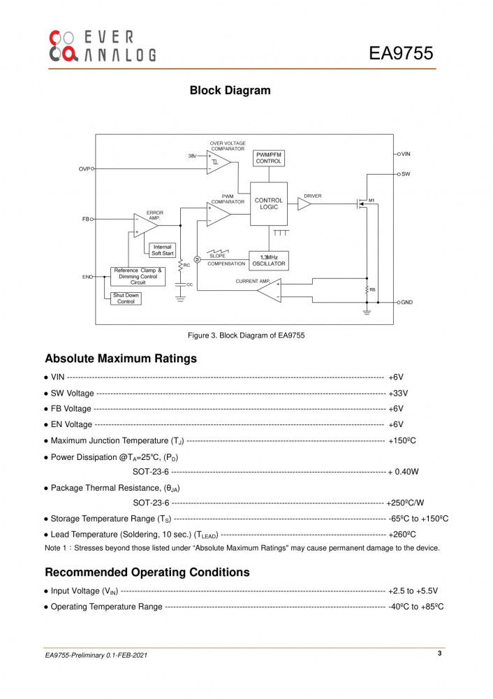 EA9755 datasheet page 3