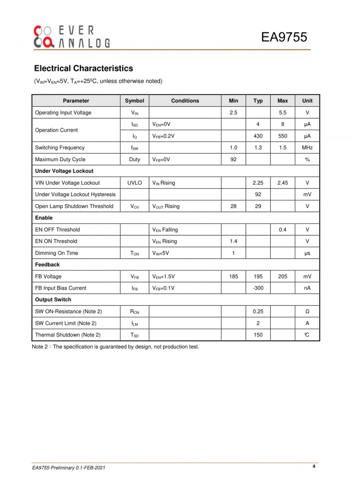 EA9755 datasheet page 4