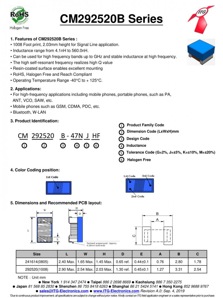 CM292520B technical document page 1