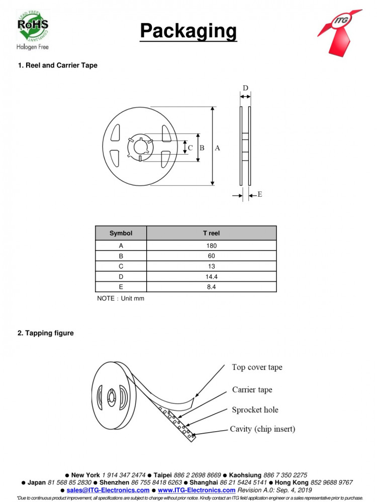 CM292520B technical document page 4