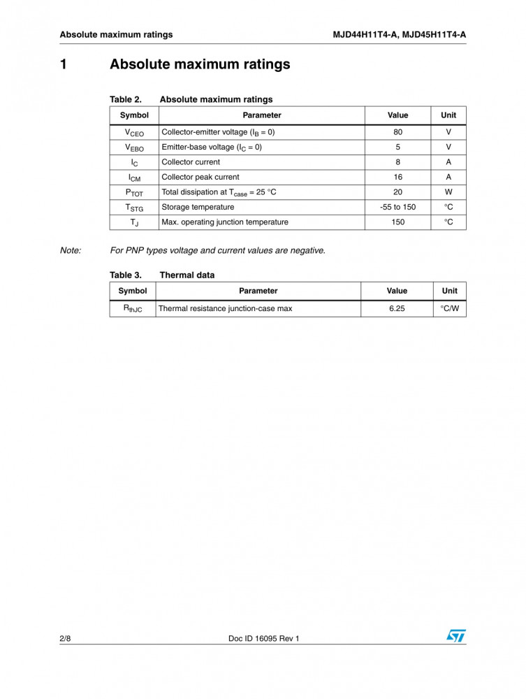 MJD44H11T4-A datasheet page 2
