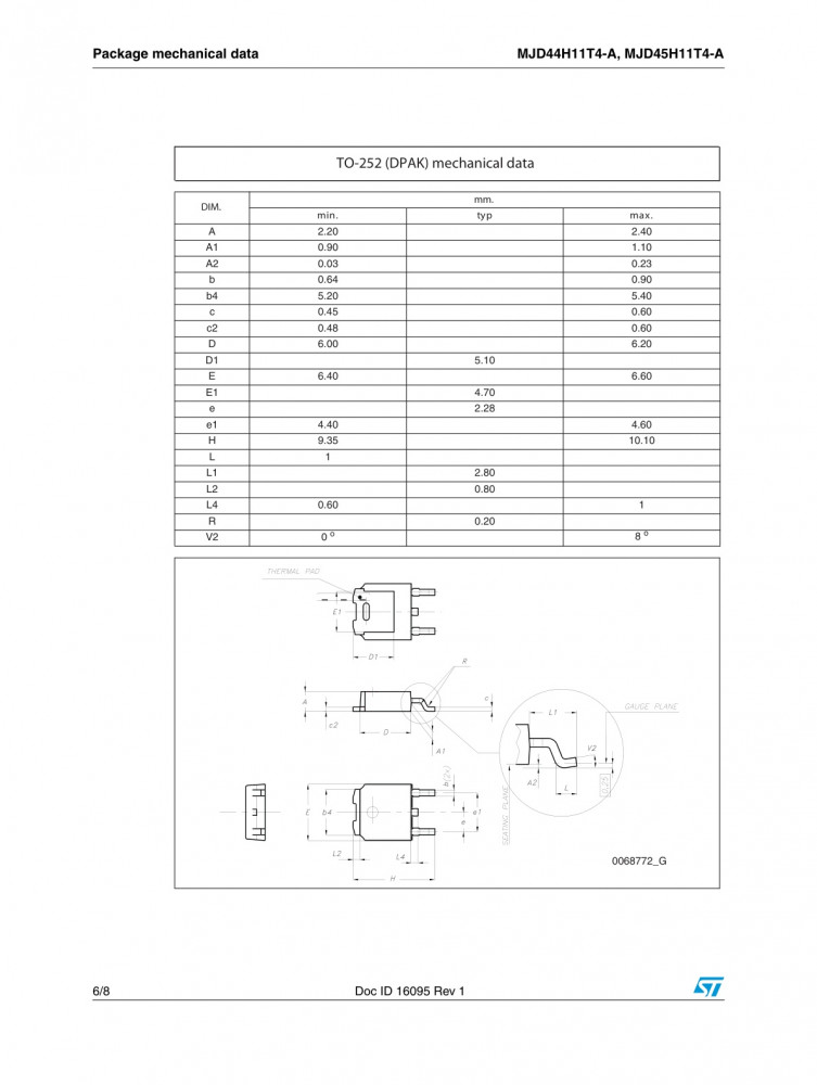 MJD44H11T4-A datasheet page 6