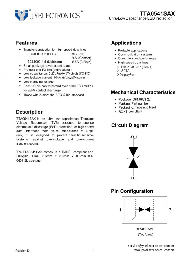 TTA0541SAX datasheet page 1
