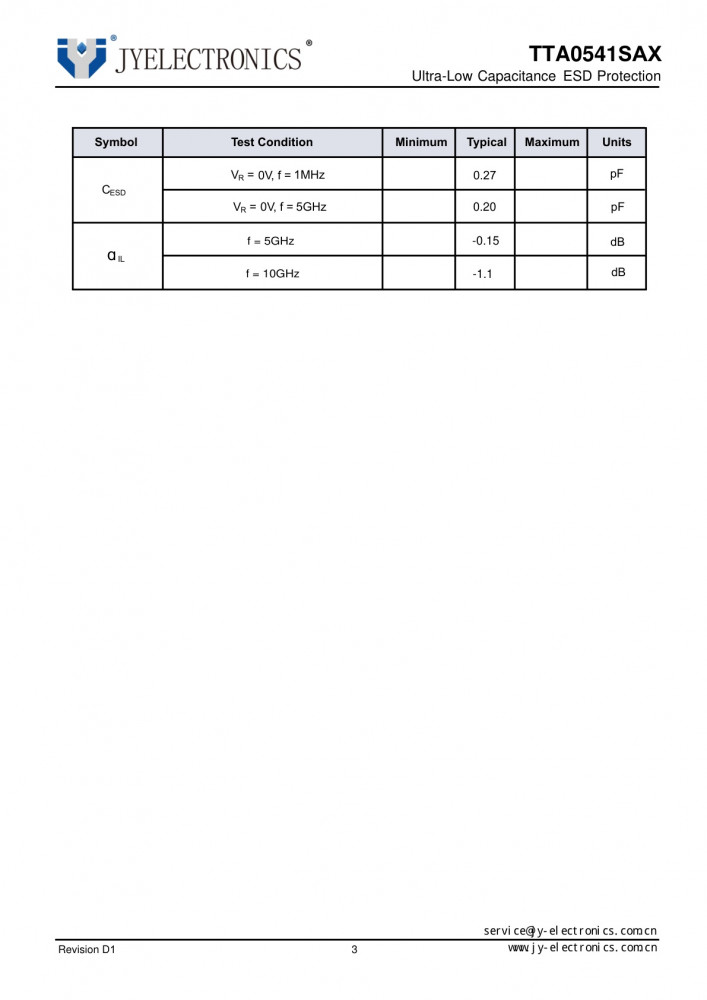 TTA0541SAX datasheet page 3