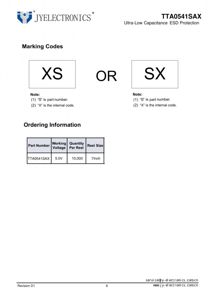 TTA0541SAX datasheet page 8