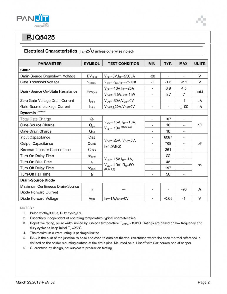 PJQ5425 datasheet page 2