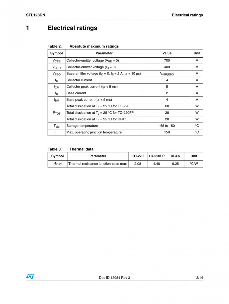 STLD128DNT4 datasheet page 3