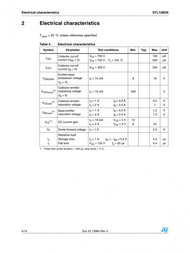 STLD128DNT4 datasheet page 4