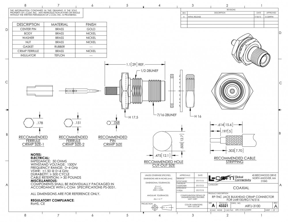 L-com ARTJ-3100 technical document page