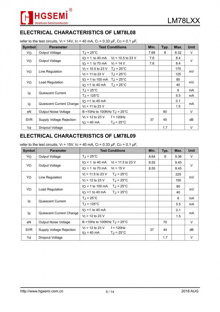 HGSEMI LM78L05ACM/TR datasheet page 5