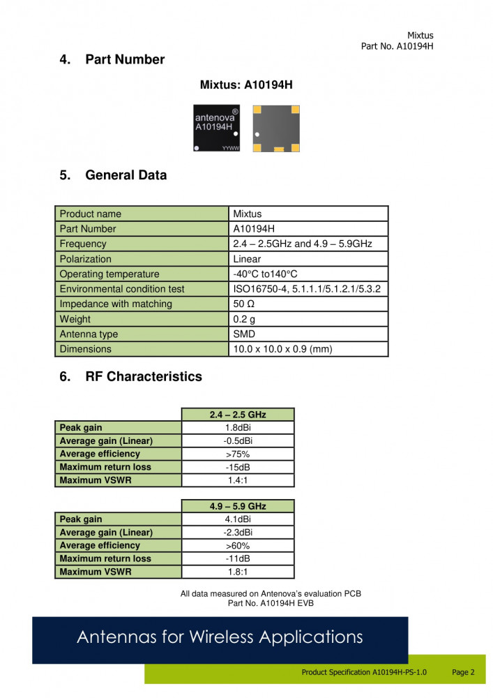 A10194H datasheet page 2