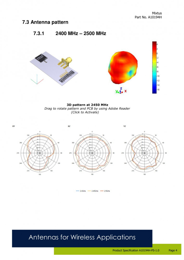 A10194H datasheet page 4
