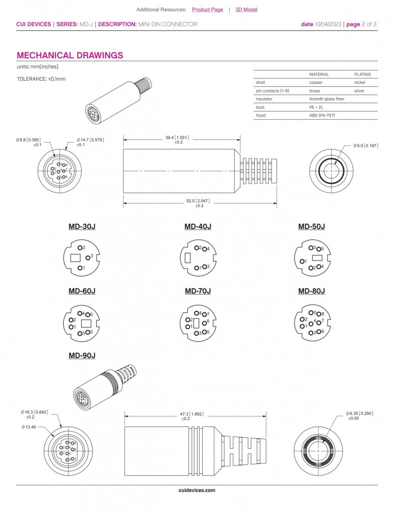 CUI MD-80J datasheet page 2