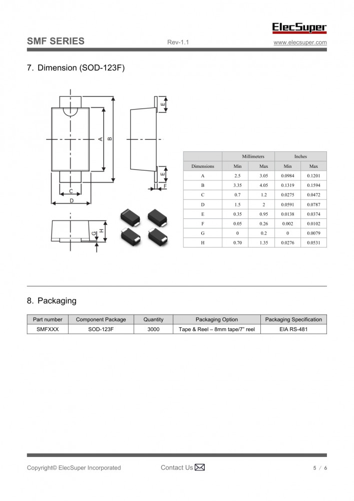 SMF28CA datasheet page 5