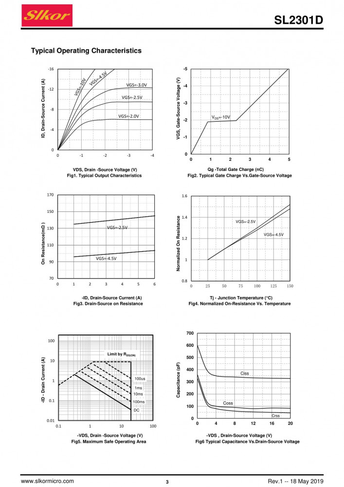 SL2301D datasheet page 3