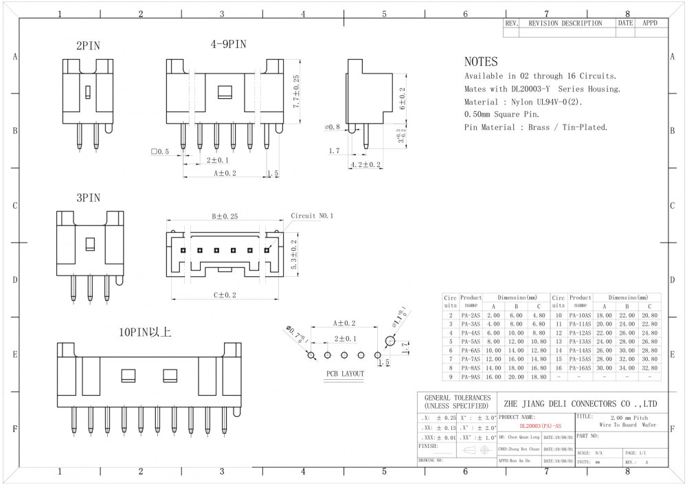 DLL PA-H-6S technical document page 5