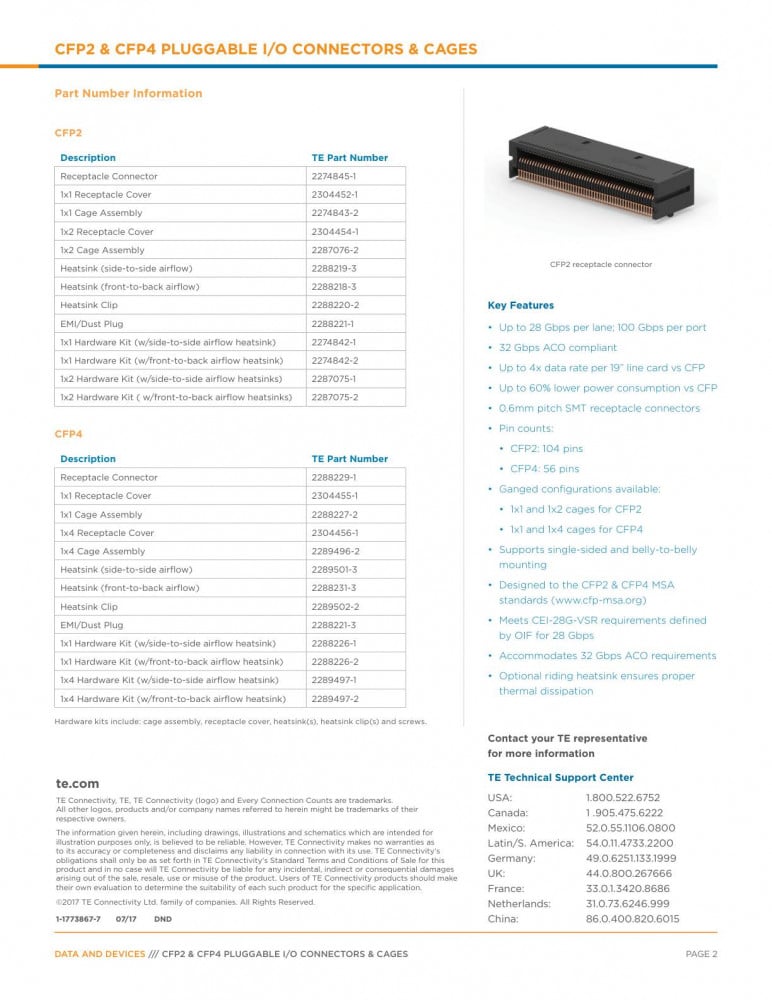 TE Connectivity CFP2 receptacle connector documentation page 2