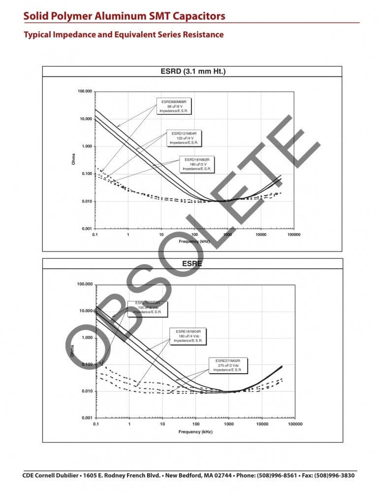 SPA151M02B datasheet page 6