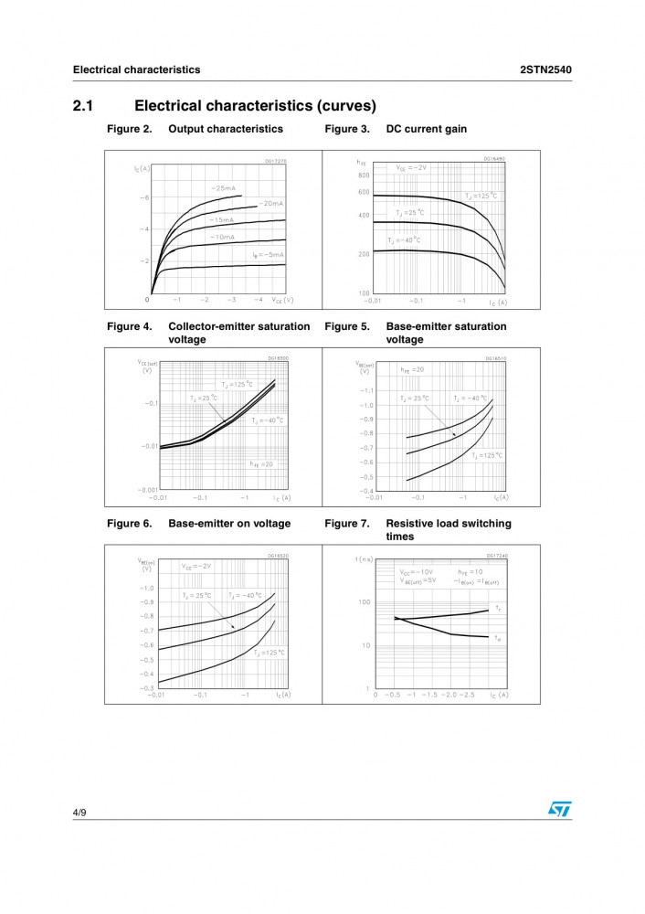2STN2540 datasheet page 4