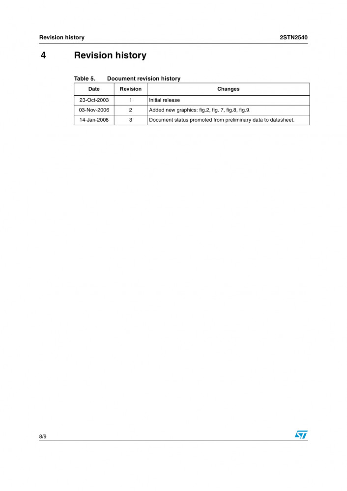 2STN2540 datasheet page 8