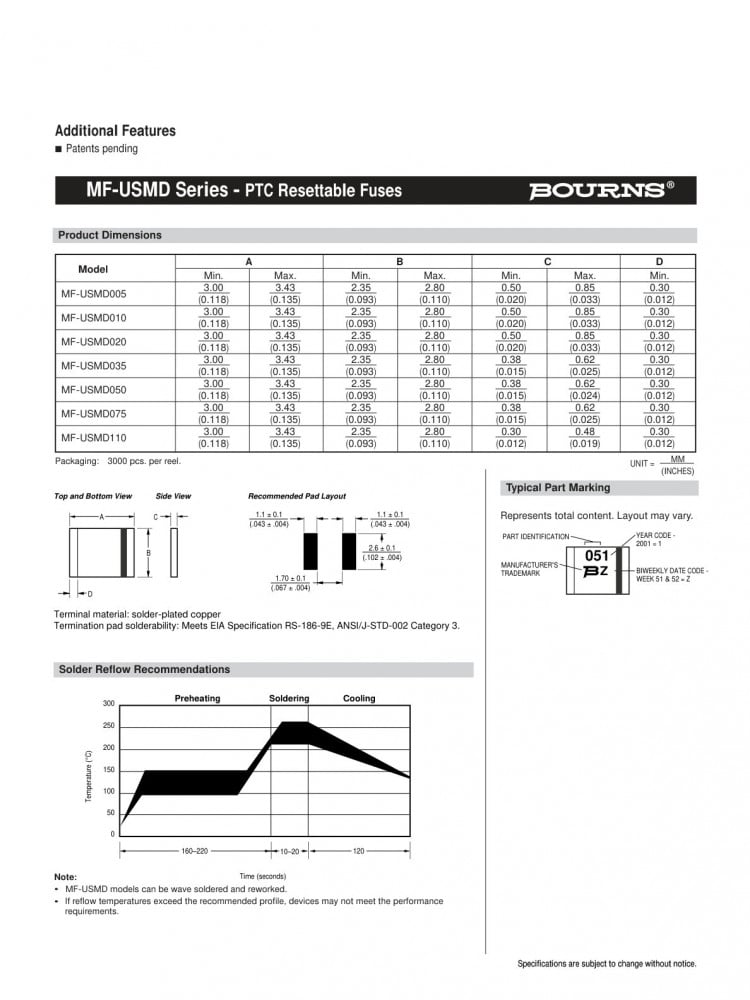 BOURNS MF-USMD series datasheet page 2