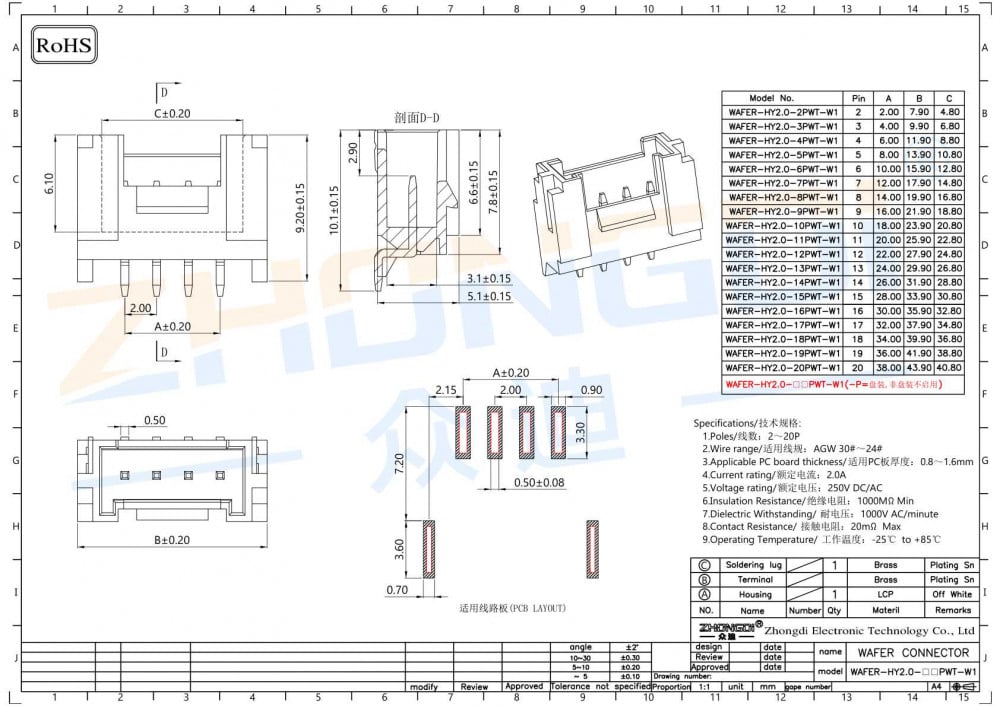 Zhongdi WAFER-HY2.0-3PWT-W1-P technical drawing