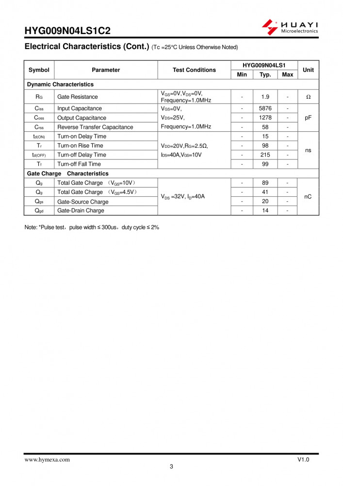 HYG009N04LS1C2 datasheet page 3