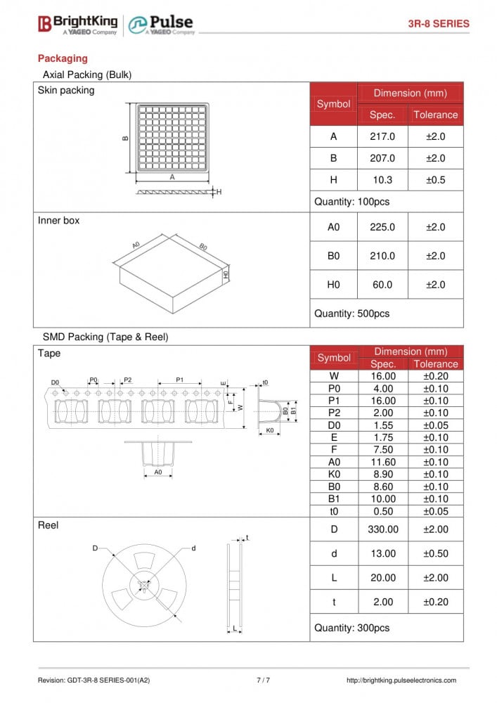 BrightKing GDT datasheet page 6