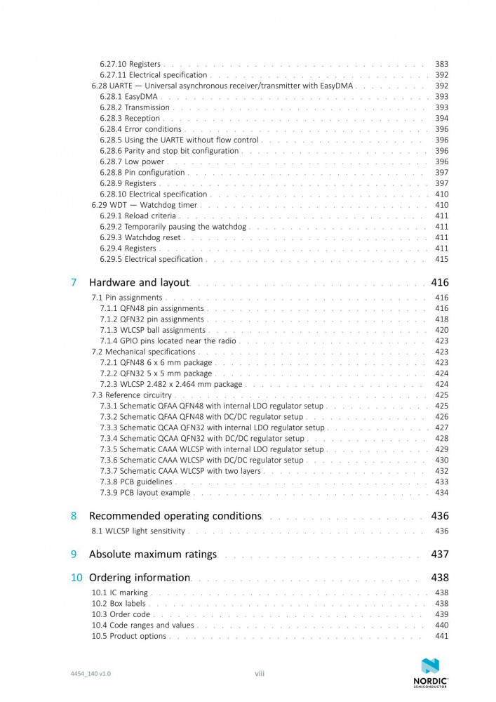 nRF52811 specification preview page 8
