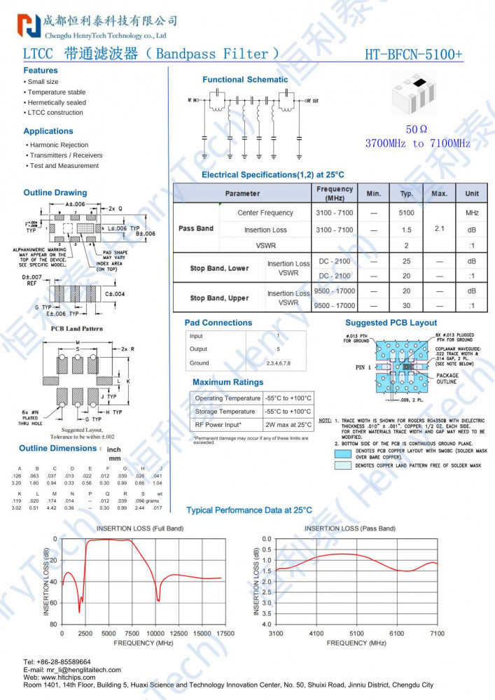 HT-BFCN-5100+ technical document page 1