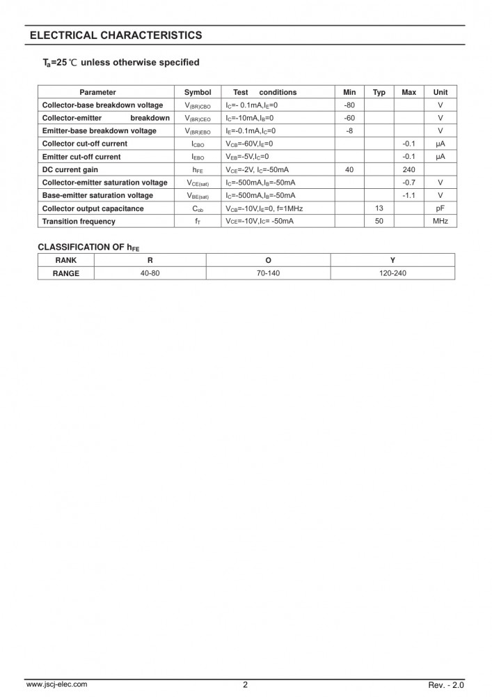 KSA708 datasheet page 2