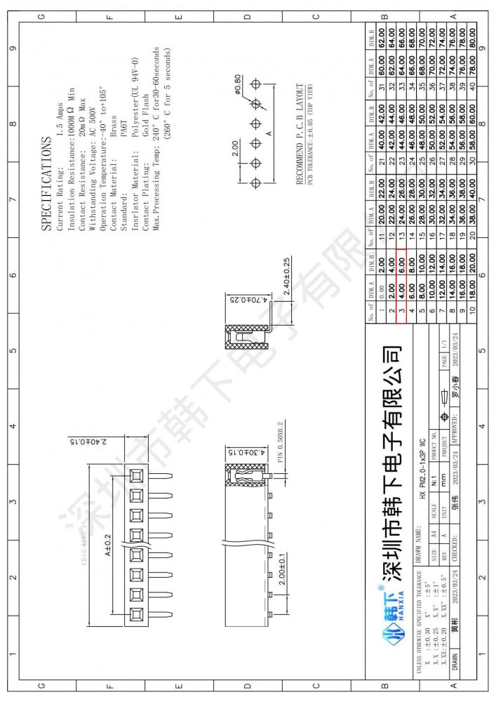 HX PM2.0-1x3P WC document page 1
