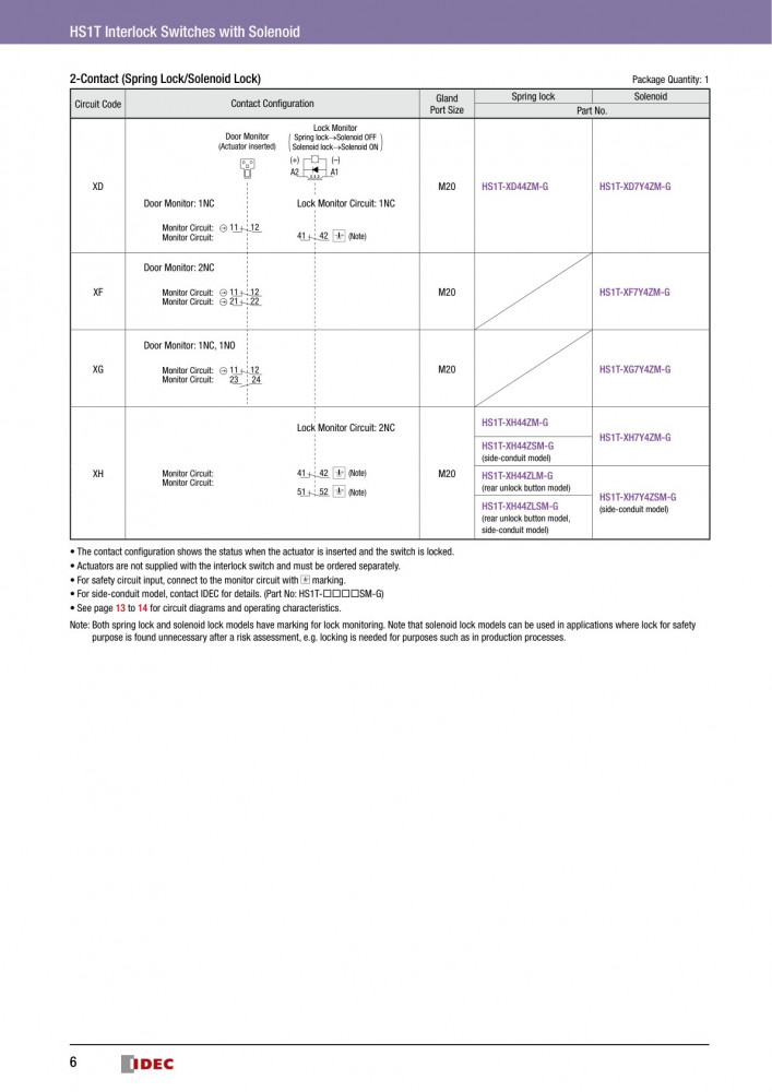 IDEC HS1T documentation page 6