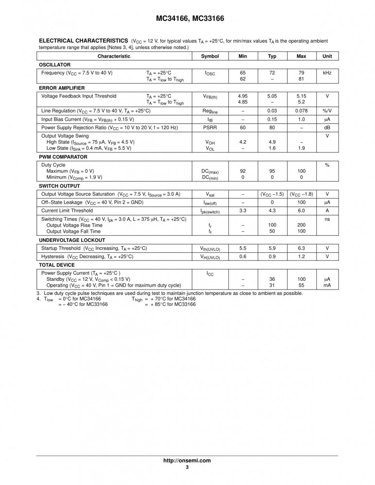 MC33166 datasheet page 3