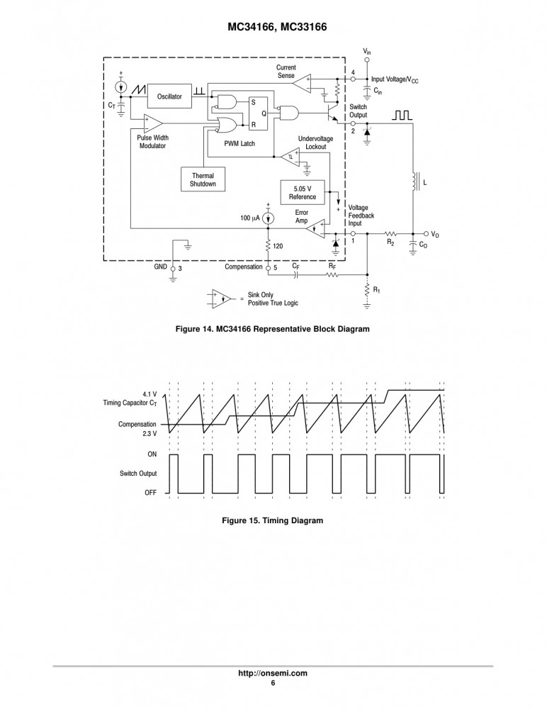 MC33166 datasheet page 6