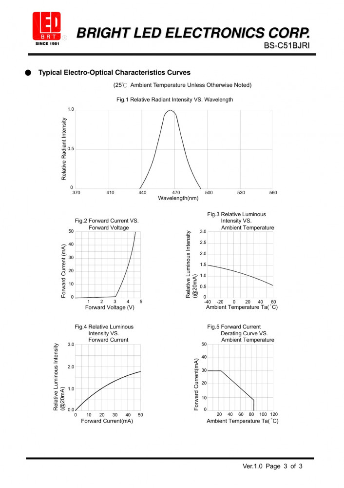 BS-C51BJRI technical document page 3